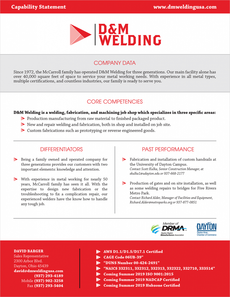 D&M Welding - Color Green Creative